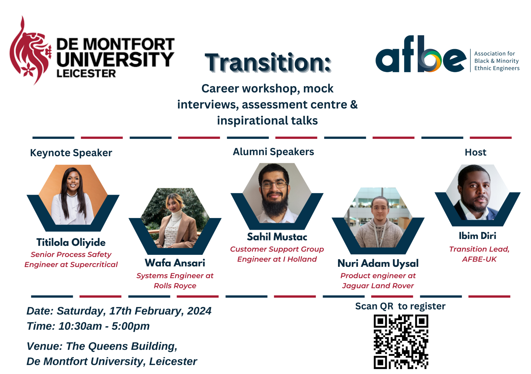 Empowering EDI in the Faculty of Computing, Engineering and Media